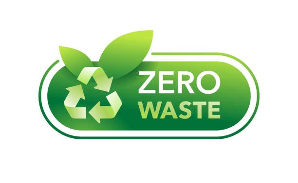 Zero Waste Emblem With Recycle Symbol Sign Board Foam Board ...