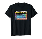 ・ブランド:I wear this periodically - organic chemistry・製造元:I wear this periodically - organic chemistry・製造元/メーカー部品番号:2C7MYR3...