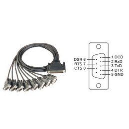 Amazon.com: MOXA CBL-M78M9x8-100 DB78 Male to 8-Port DB9 Male ...