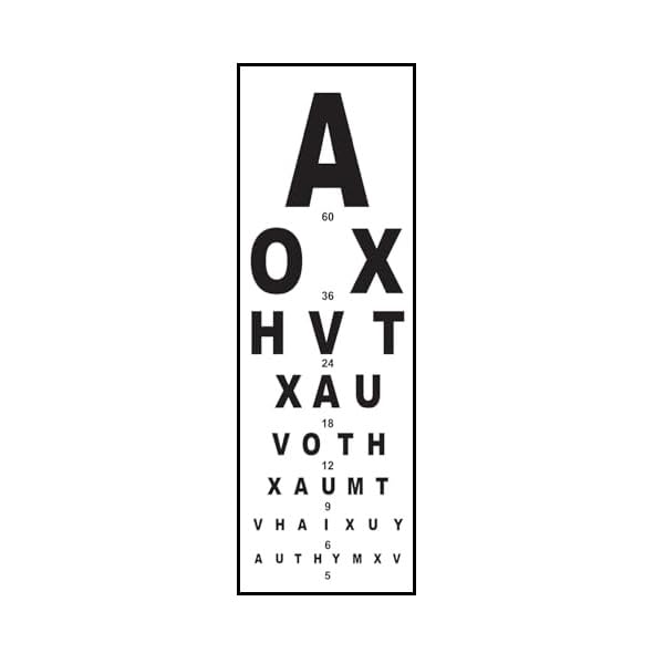 Gsw English Vision Chart For Accurate Eye Distance Testing Optometric ...