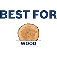 Bosch 8-Piece Router Template Guide Set RA1128 : Amazon.ca: Tools ...