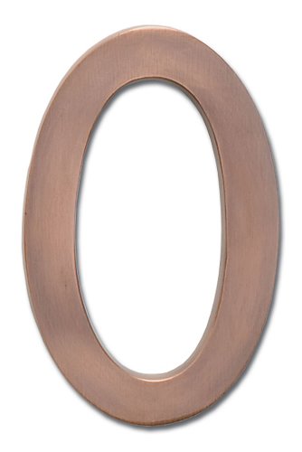 Best Architectural Mailboxes Numbers and Letters: Elevate Your Home's ...