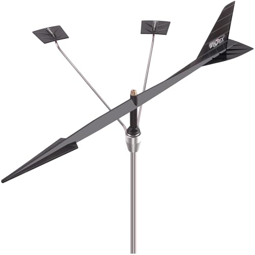 Best Wind Directions for Sailing and Top Wind Indicators for Sailboats 2025 – The Marine Mag