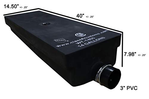 The 29 Best RV Black Water Tanks of 2026 [Verified] - Cherry Picks