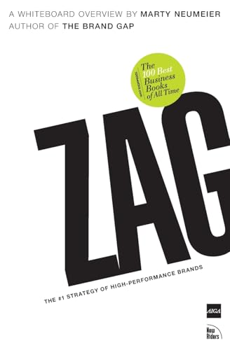 The 15 Best Branding Books For Building A Brand In 2024