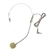 Zibuyu Invisible Microphone for Stage Loudspeakers (Skin Colour ...