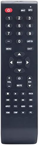 Amazon.com: X490007 Replacement Remote Control Applicable for Hitachi ...