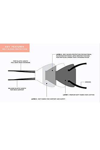 Allen Solly Men's Cotton Face Mask (Pack of 4) (ASMSWRGFT66643 ...