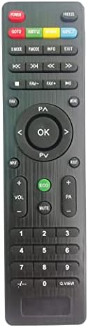 Buy LipiWorld® Mx03 LED LCD Smart TV Remote Control Compatible for ...
