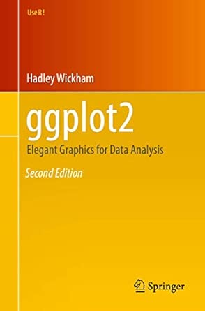 ggplot2: Elegant Graphics for Data Analysis : Wickham, Hadley: Amazon.com.mx: Libros