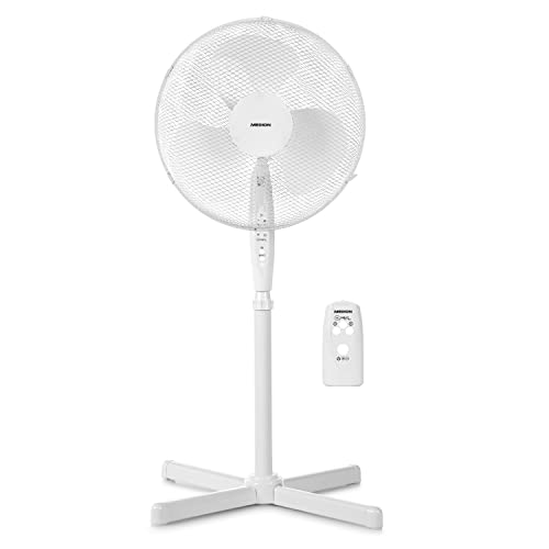 lll Ventilator Stand | | ventilatoren-oase.de