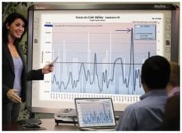 Amazon.com : Newline Interactive Whiteboard, : Dry Erase Boards ...