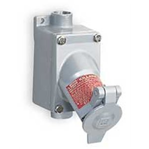 Killark UGR5-20231 20Amp 125 V Receptacle with 3/4in' P: Electric Plugs ...