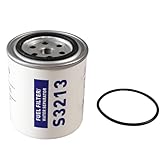 Raycor S3213 - Cross reference fuel filters