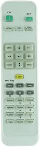 Amazon.com: HCDZ Replacement Remote Control for Vivitek Legacy H118 ...