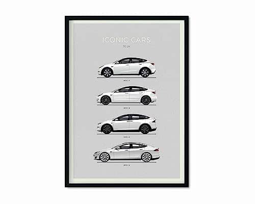 Amazon.com: Electric Cars Poster - Inspired Print is Featuring Models ...