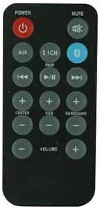 Amazon.com: Remote Control for Ilive IHTB138B IHTB158 IHTB159B IHTB158B ...