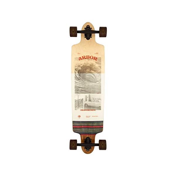 Arbor Longboard - nachhaltig produzierte Boards ist das Ziel von Arbor.