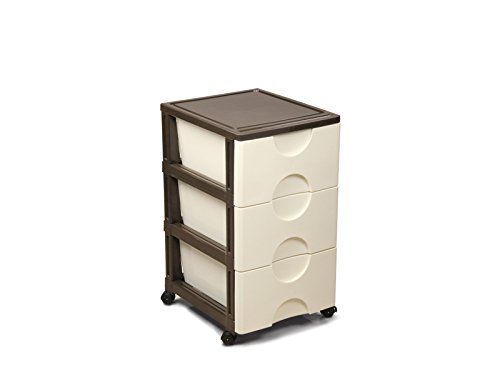 Aristo Houseware Modular Drawer System Stanza-3 for Home, Office, Kids ...