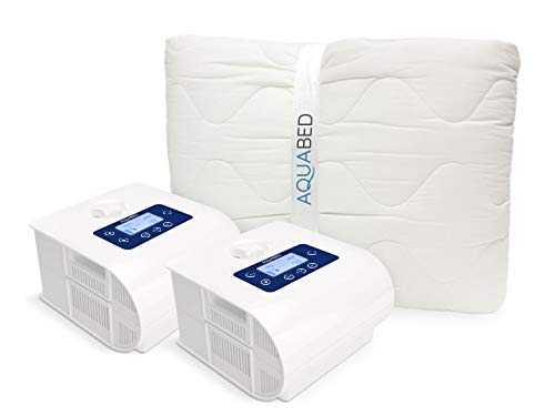 The 5 Best Under Sheet Bed Fans [Ranked] - Product Reviews and Ratings