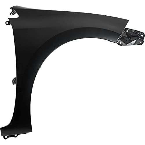 The 29 Best Automotive Fenders of 2025 [Verified] - Cherry Picks