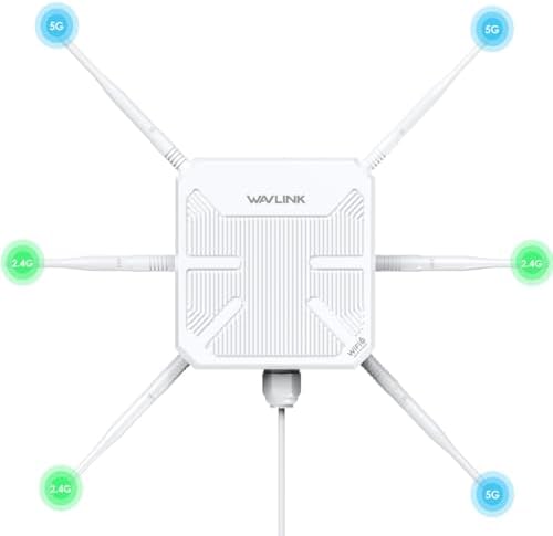 Amazon.com: WAVLINK AX3000 WiFi 6 Repeater with AX3000 Outdoor WiFi ...