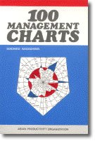 100 Management Charts (c): Nagashim: 9789283310433: Amazon.com: Books