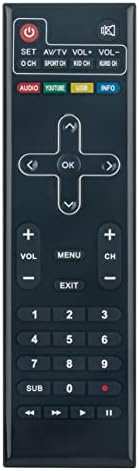 Amazon.com: New Replacement Remote Control Compatible with iSTAR A9000 ...