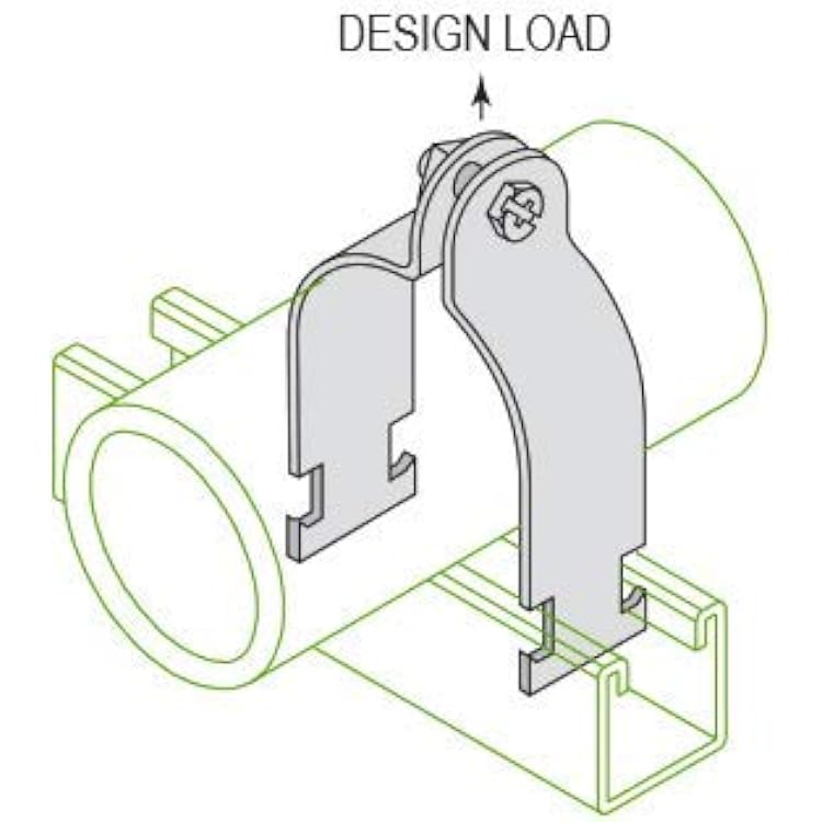 Abrazaderas Universal Strut para Conducto Rígido y Chile | Ubuy