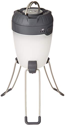 Best Camping Lantern – Expert Review (2020) | Mountain IQ