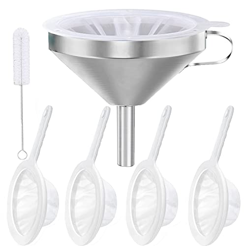 Imbuto con Filtro → Classifica dei Più Venduti Online nel 2025