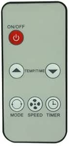 Amazon.com: Remote Control for Haier HWR10XC6-T HWR10XCJ HWR12XC5 ...