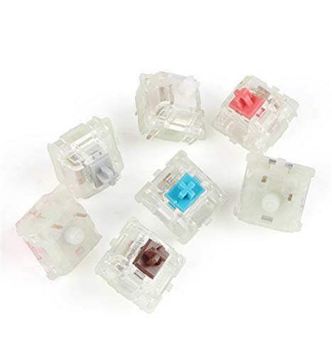 Electronikz - Genuine SMD RGB Cherry MX - Review
