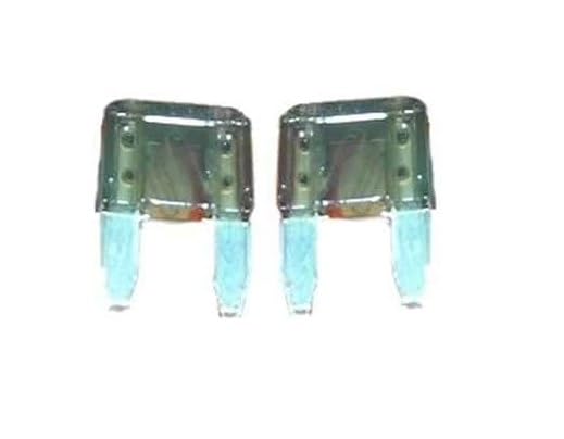 DOMETIC 90145 Fuse : Amazon.in: Industrial & Scientific