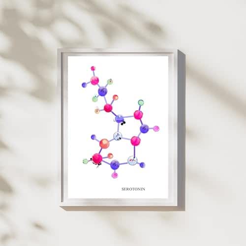 Amazon.com: MEDPAPERS Serotonin Molecule Structure Art Neuroscience ...
