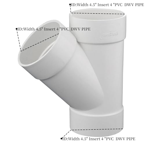 Coples PVC 4 Pulgadas - Ferreteria Y Herramientas