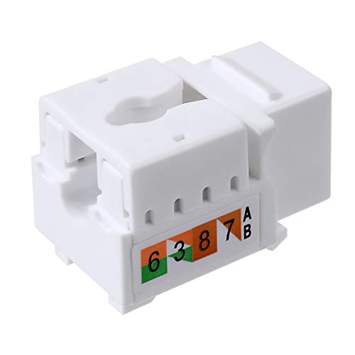 TENINYU 25-Pack RJ45 Keystone Jack Module Connector 568A/568B, Keystone ...