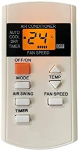 MIRACLES IN HAND® AC Remote Compatible with PANASONIC AC Remote with ...