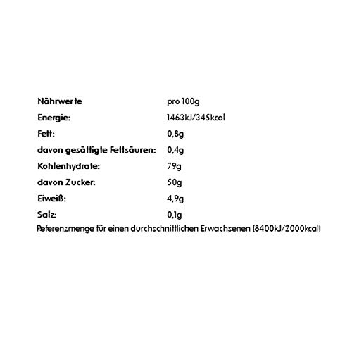 HARIBO Advent Calendar Gummy Candy - Want It All