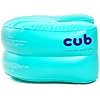 CUB Support for Pregnancy, Labour and Birth. Can Relieve Pregnancy ...