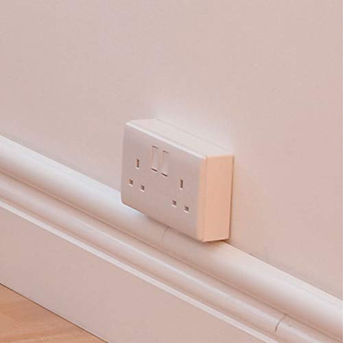 D-Line Twin Socket Box, Patterss Box, Surface Mount Back Box, 28mm deep ...
