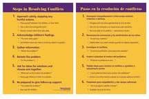 Amazon.com: Steps in Resolving Conflicts Small-Size Poster English ...