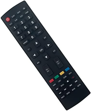 Amazon.com: Replaced Remote Control - ALLIMITY - fit for Istar IPTV Set ...