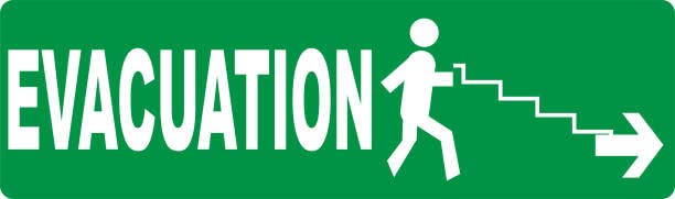 Evacuation Right Signage, PVC Waterproof Sticker : Amazon.in: Office ...