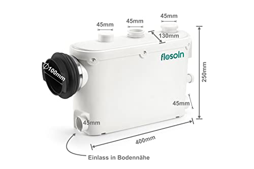 Toilette mit Integriertem Waschbecken – Die 15 besten Produkte im ...