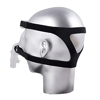 Virtus Medikop Headgear for Comfort gel Nasal & Full-Face mask with ...