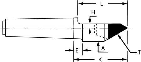 Amazon.com: Imperial Half Dead Center, 1 1/4 In, 2MT : Tools & Home ...