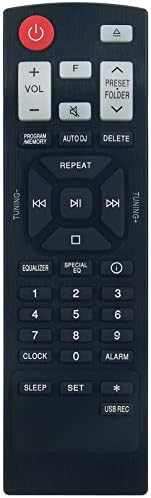 Amazon.com: AKB75815301 Replacement Remote Control Commander fit for LG ...