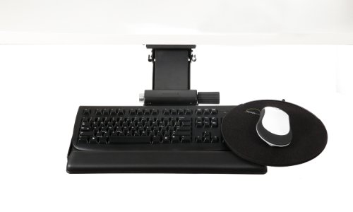 Humanscale Desk – The 16 best products compared - creativity-innovation.eu