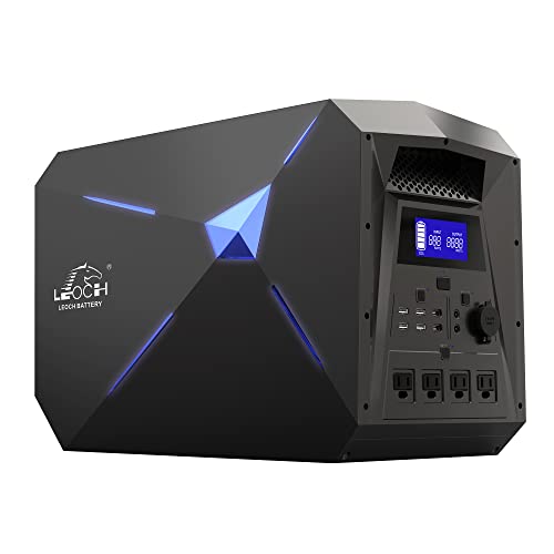 10 Best Budget Power Stations of 2025 - Affordable Energy Solutions for ...